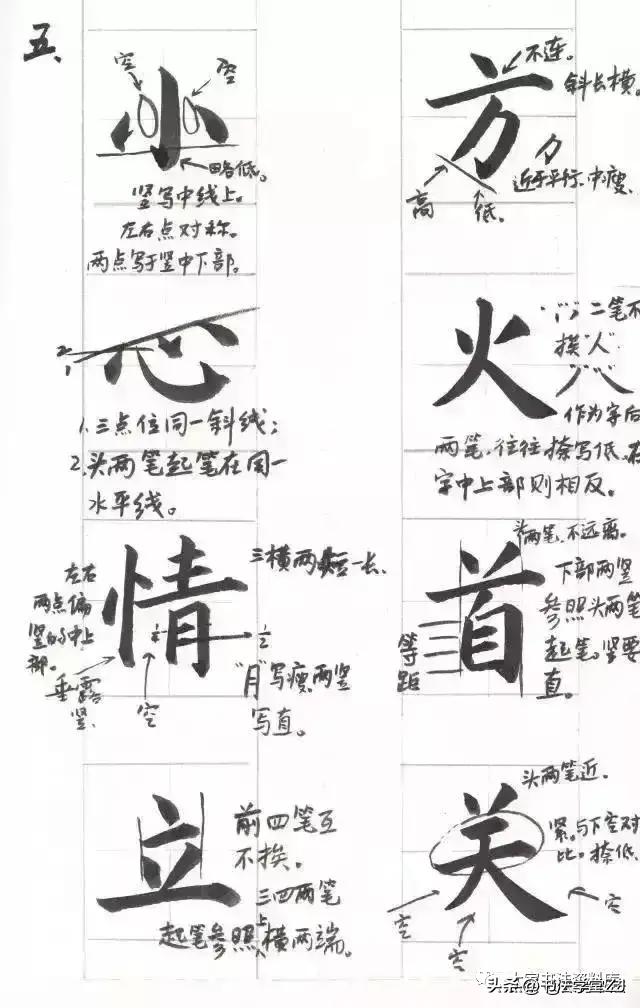 31 pieces of calligraphy structure revealed, collect them for ...