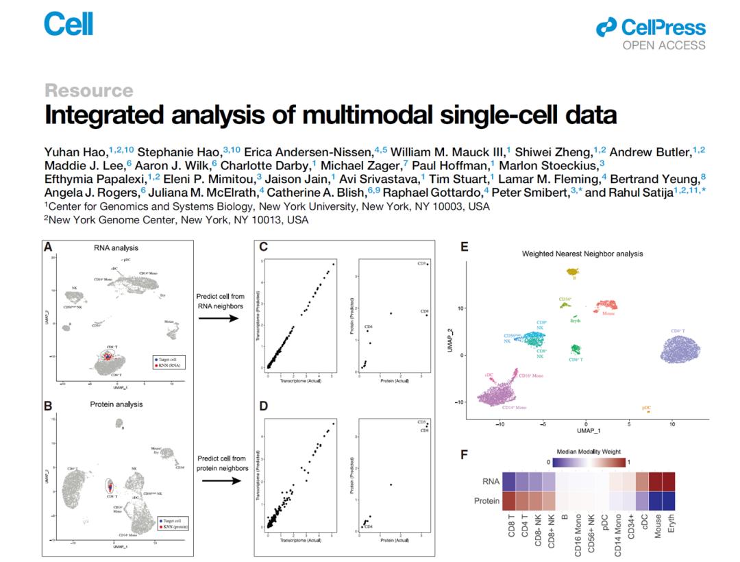 New method to integrate single-cell multimodal data - iNEWS