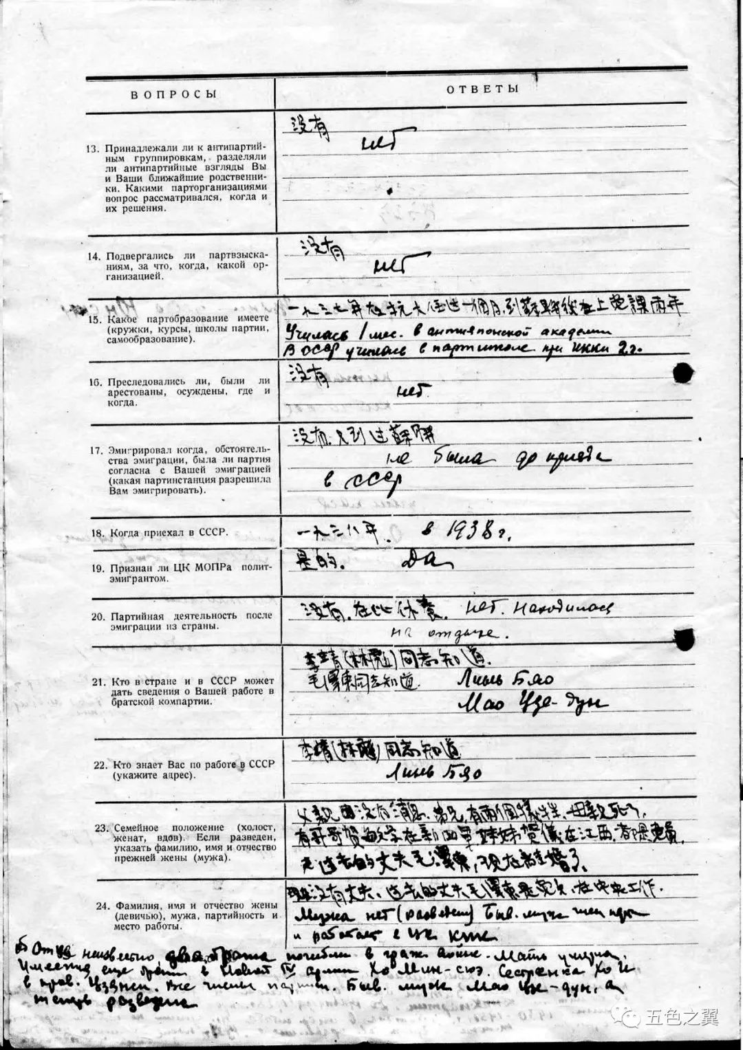 Revealed: Mao Zedong's Biography Written by He Zizhen - iMedia