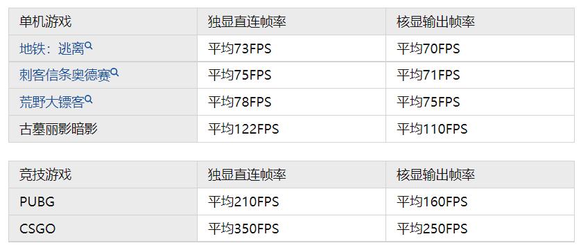 Intrepid Pro 2022 new product released on September 7, upgraded 3.2K ...