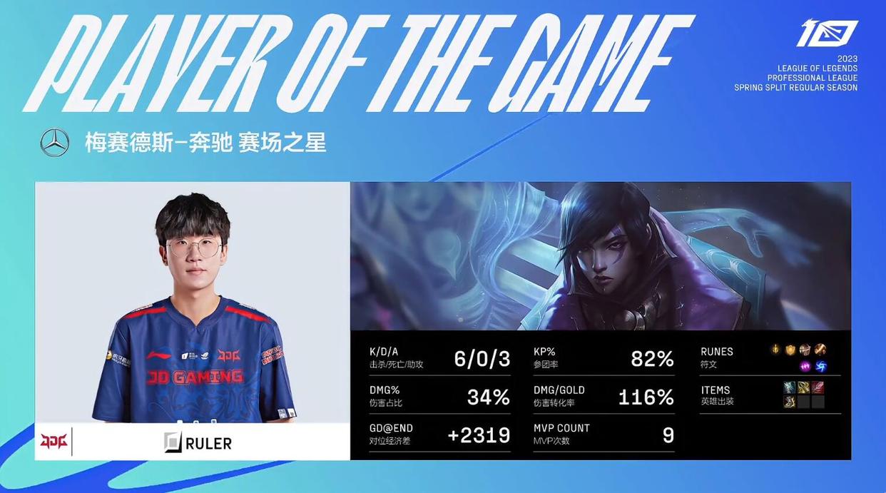 LPL Spring Split: JDG easily sweeps "Water Ghost" LGD and is infinitely ...