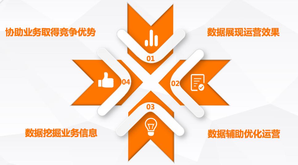 Gift distribution network: The world's top thinking is capitalist ...