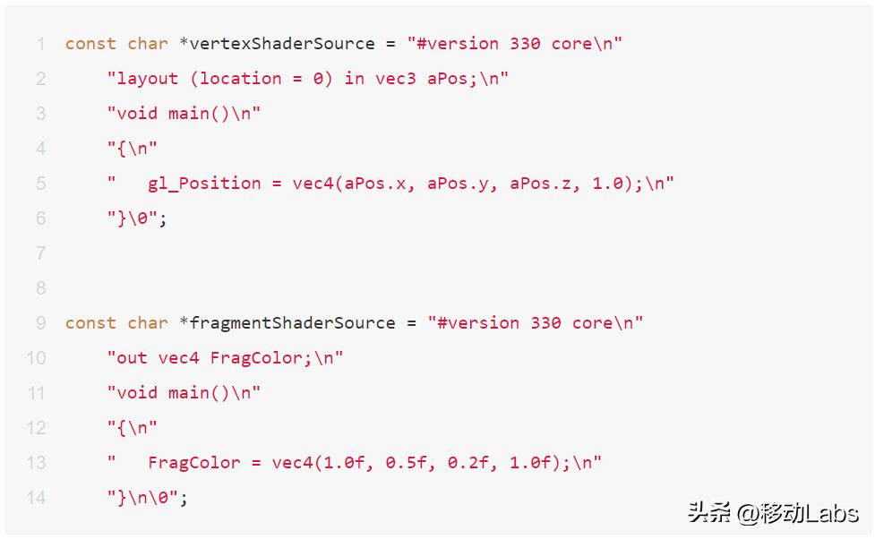 Introduction to Basic Rendering Technology - iNEWS