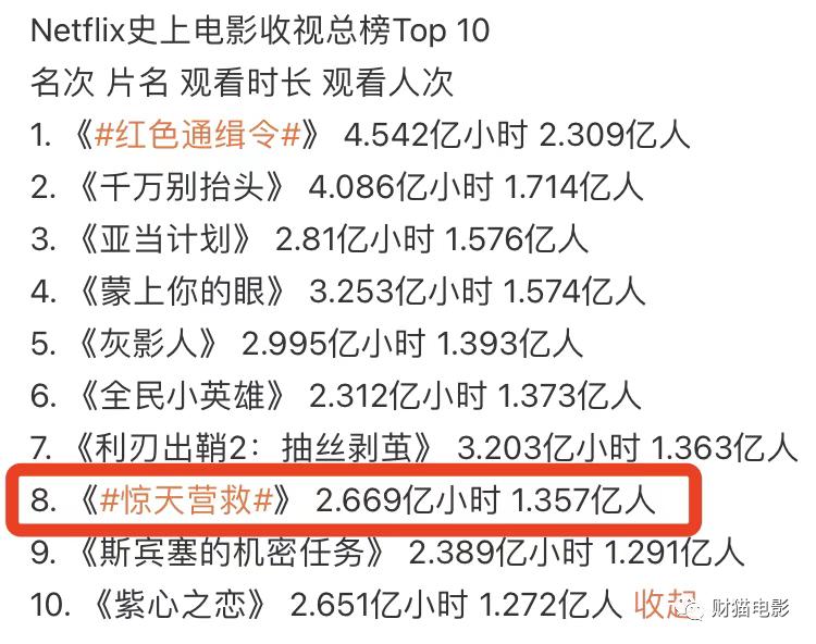 Brother Hammer, made up for our regrets about "John Wick"! - iMedia