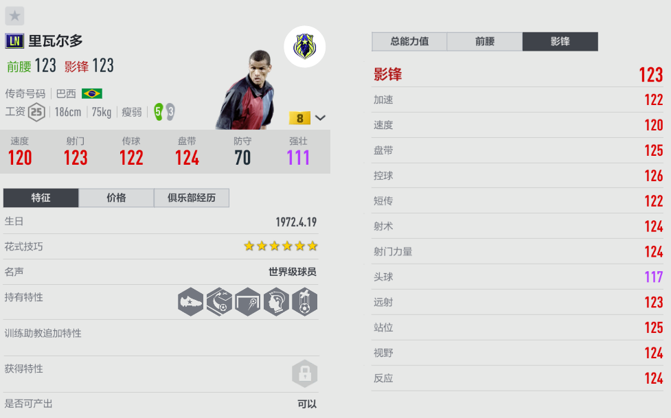 Legendary numbers season, these players finally ushered in ...