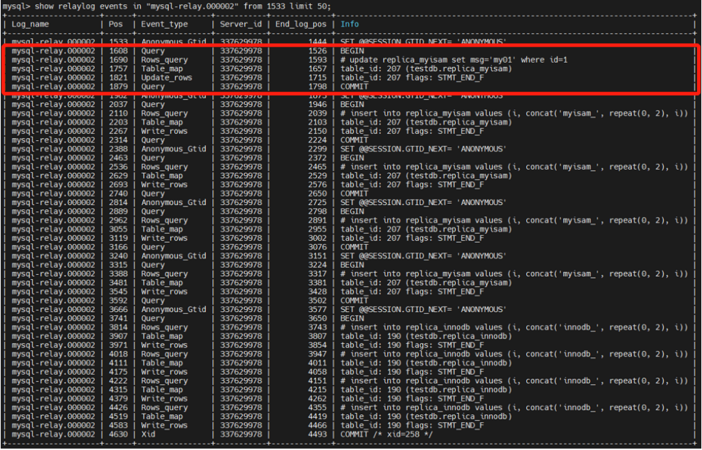 Sql_slave_skip_counter 使用不規範對複製的影響 - 資訊咖