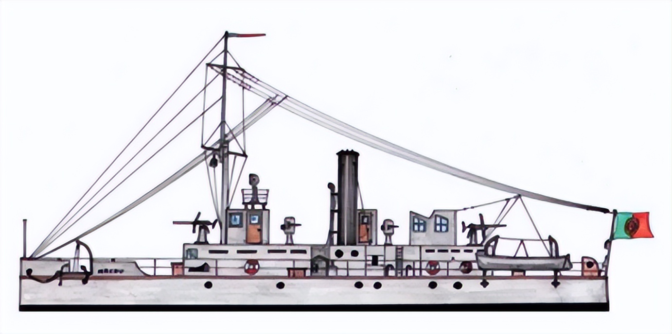 The Macau Gunboat: A Personal Experiencer of Half of China's Modern ...