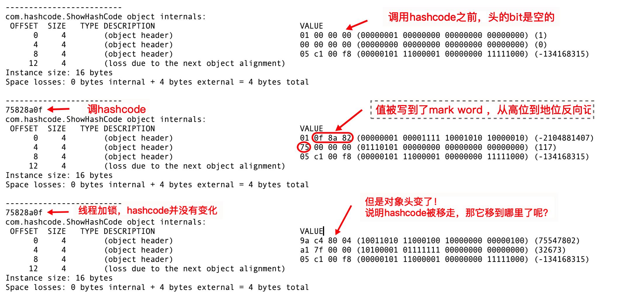 面試必問的HashCode技術內幕 - 頭條匯