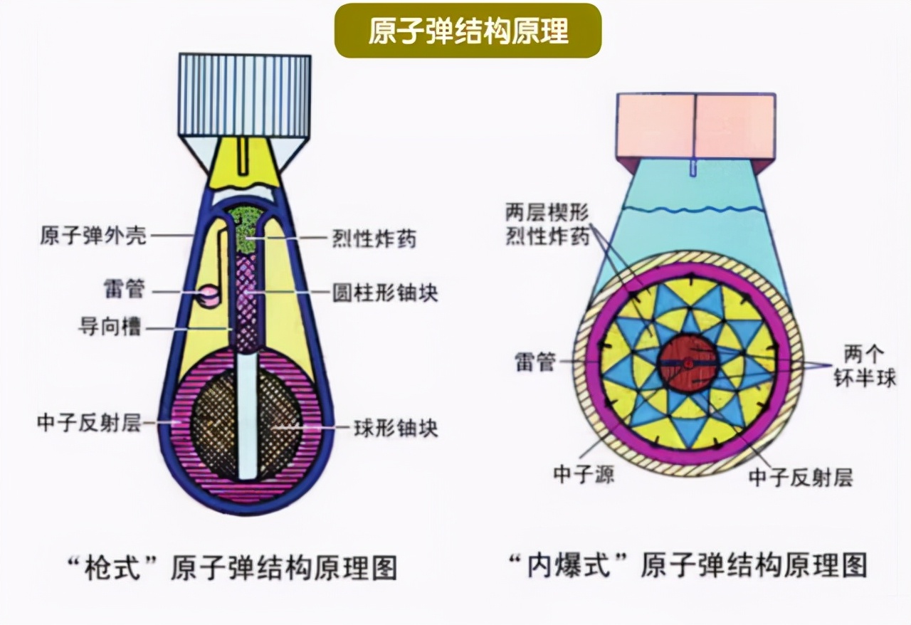 After the scientific man broke apart the atomic bomb with his bare ...