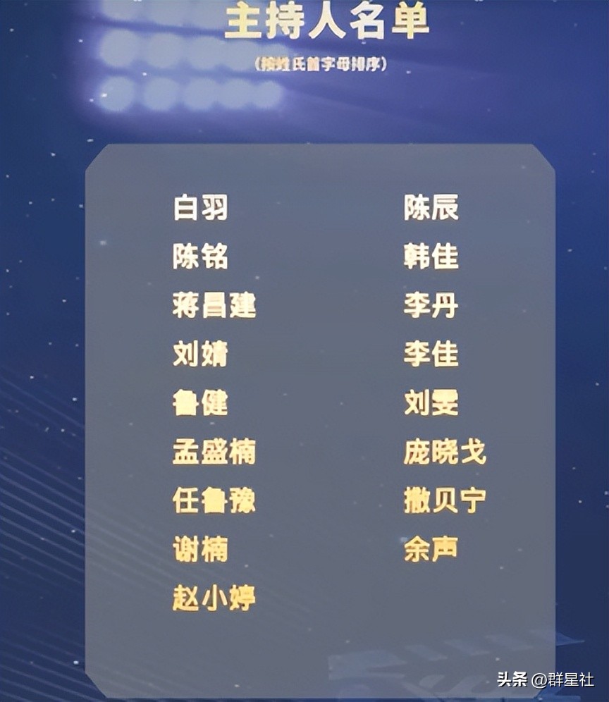 Meng Shengnan: Entered CCTV at the age of 24, and attended the Spring ...