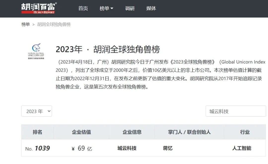 For the third time in a row, Chengyun Technology was included in Hurun ...
