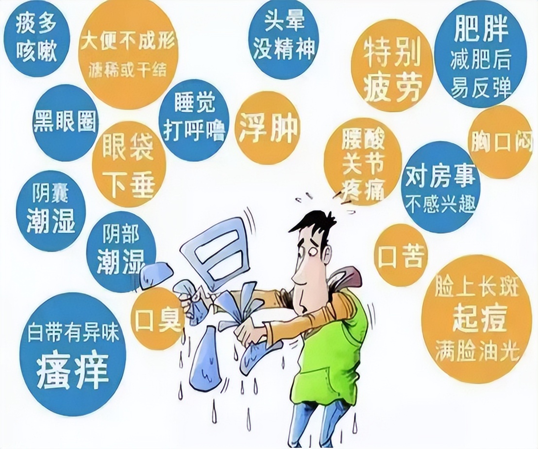 Heavy humidity, sleepy or tired?5 symptoms tell your body to dehumidify ...