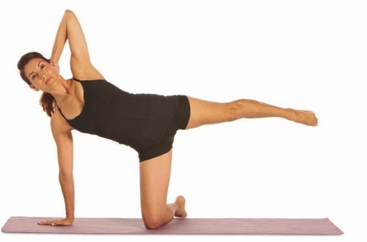 There are so many movements for practicing the buttocks, why do many ...