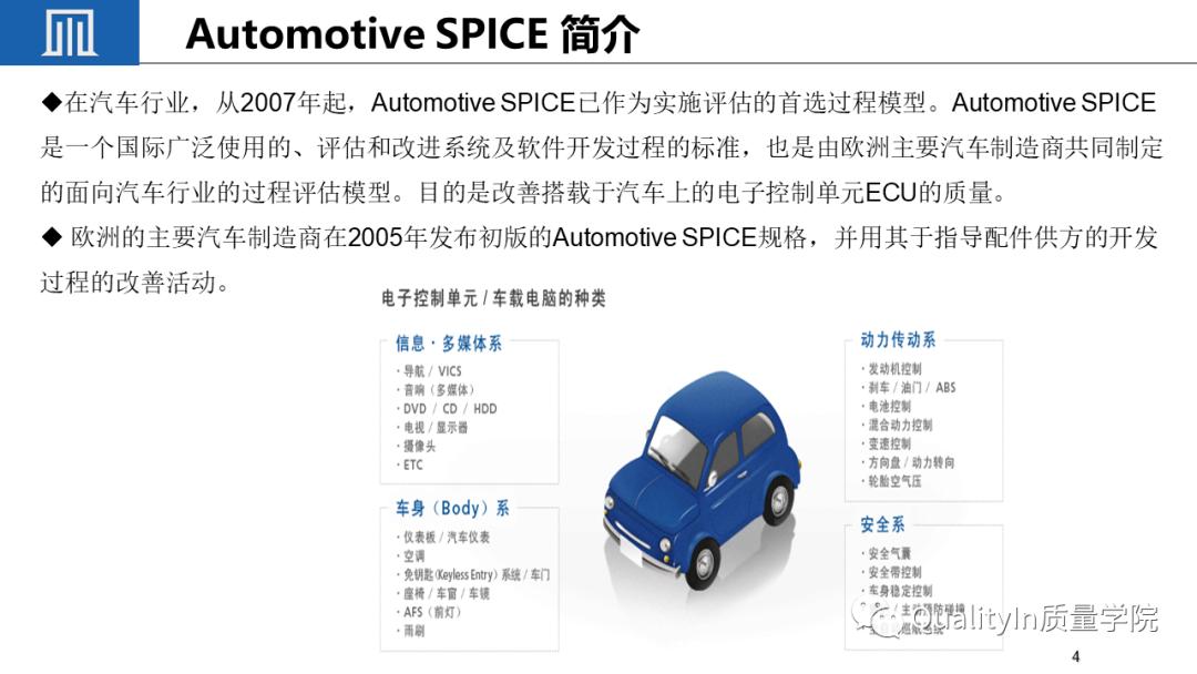 OEMs are going to audit ASPICE and KGAS soon, what should we do? - iNEWS