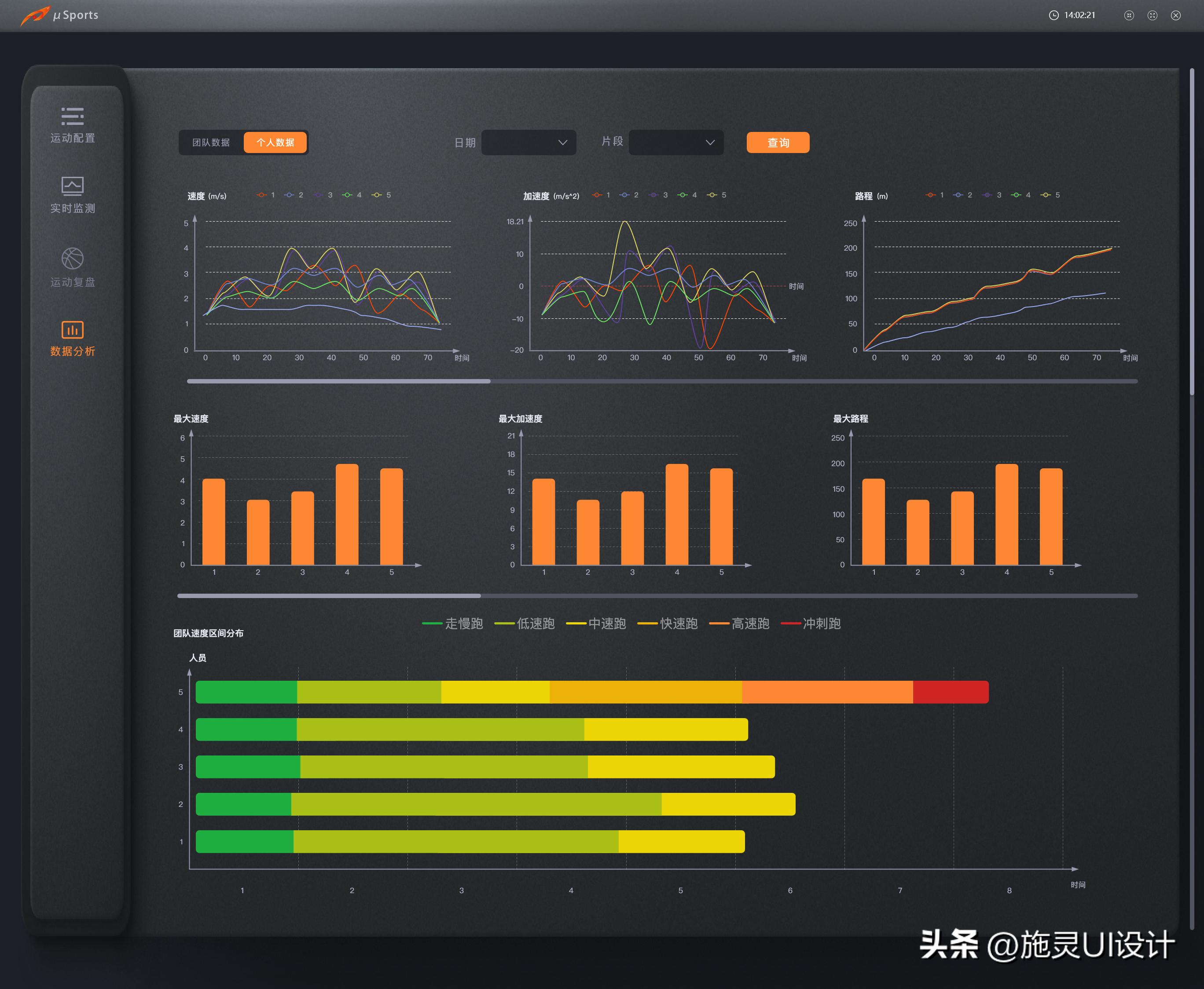 Sports tracking and monitoring system: a good helper for your health ...