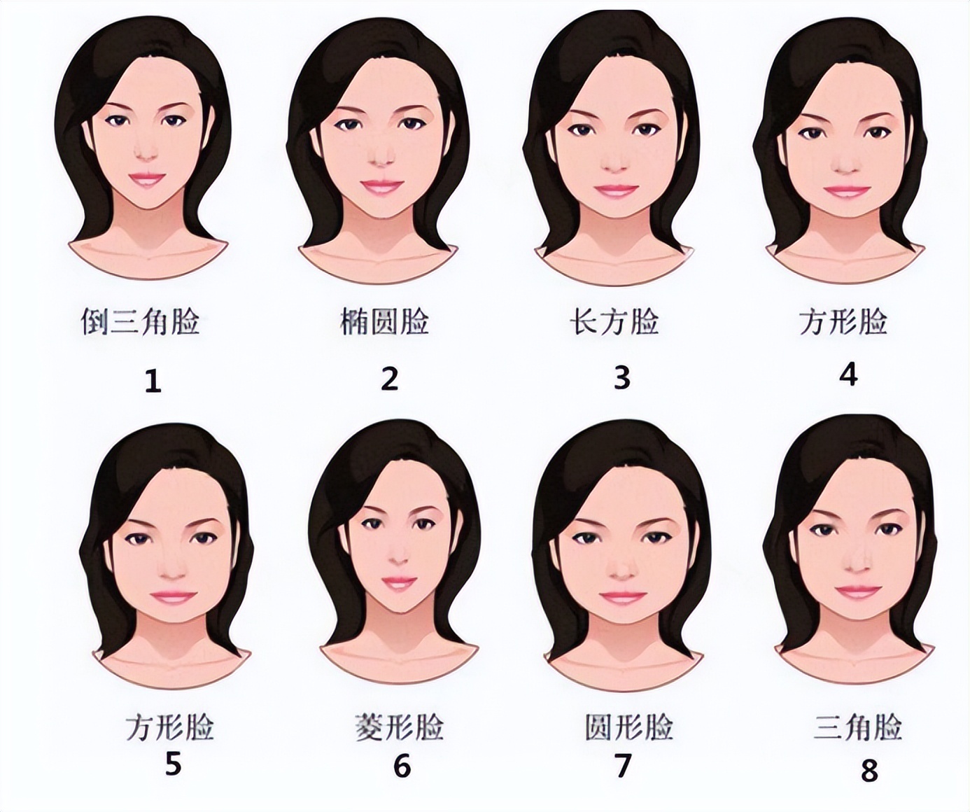 The 3 ugliest face shapes for boys - iNEWS
