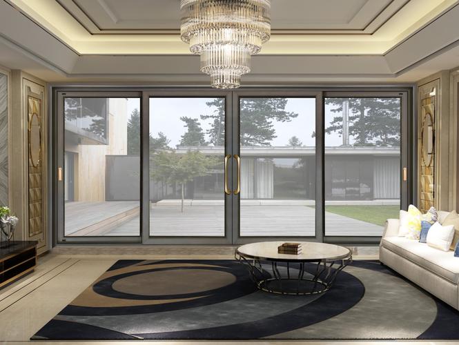 Aluminum alloy doors and windows - classification of doors and windows ...