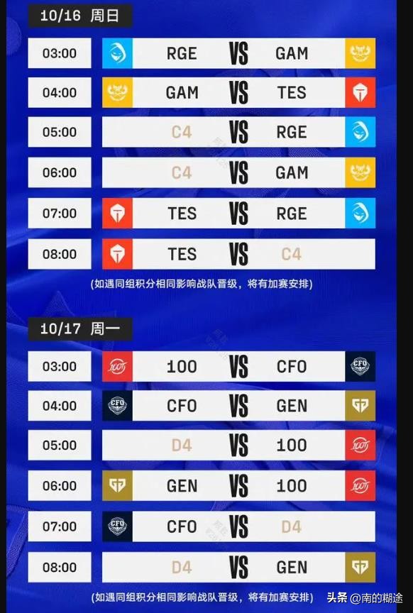 S12 global finals group stage schedule officially announced - iNEWS