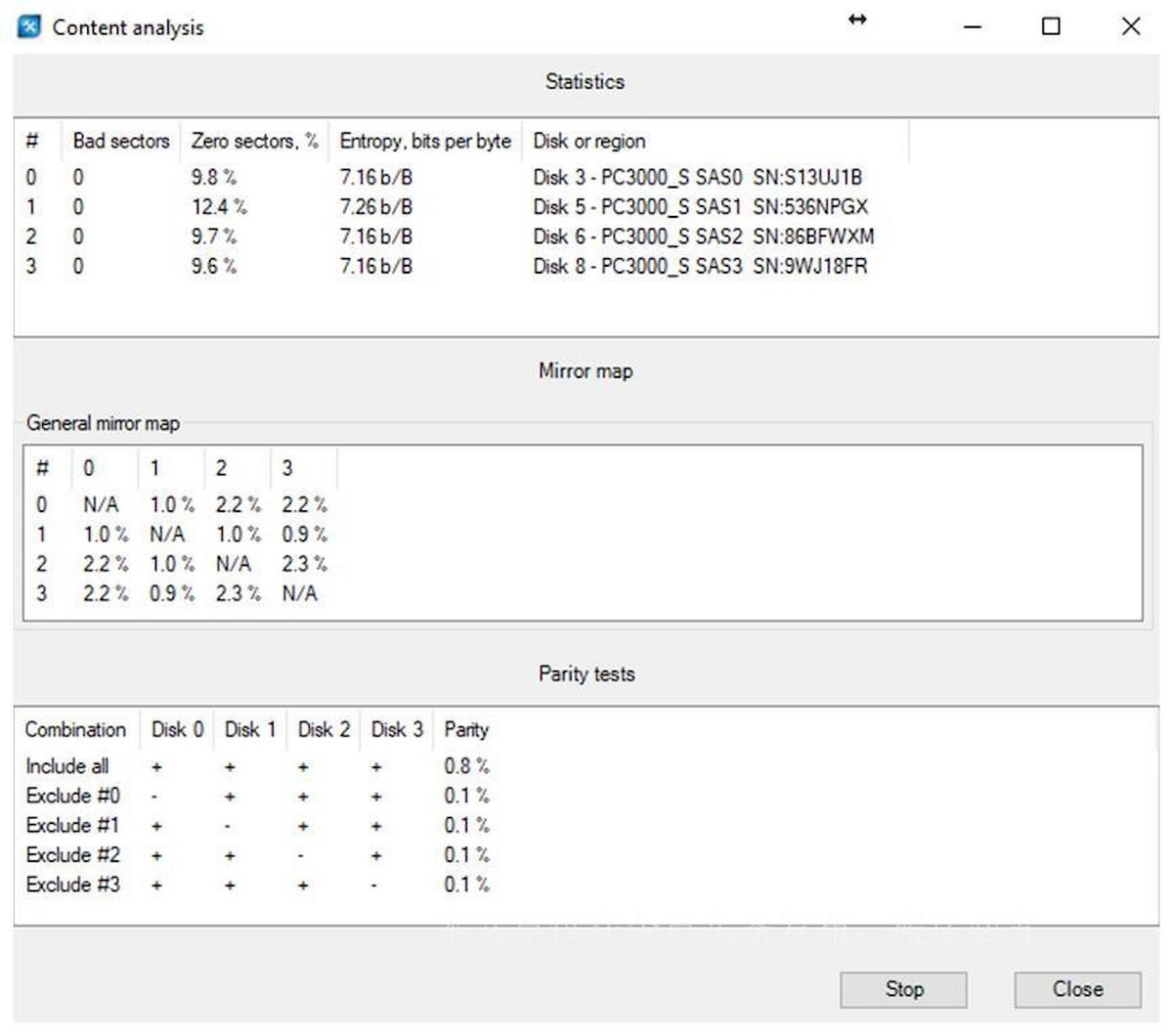 ReclaiMe Pro Data Recovery Expert Notes: Rare RAID - iNEWS