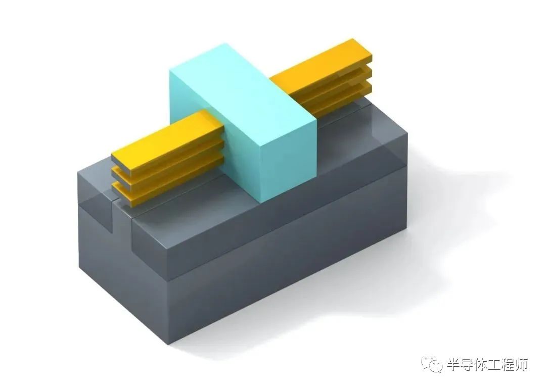 3D stacked CMOS, the future of transistors - iMedia