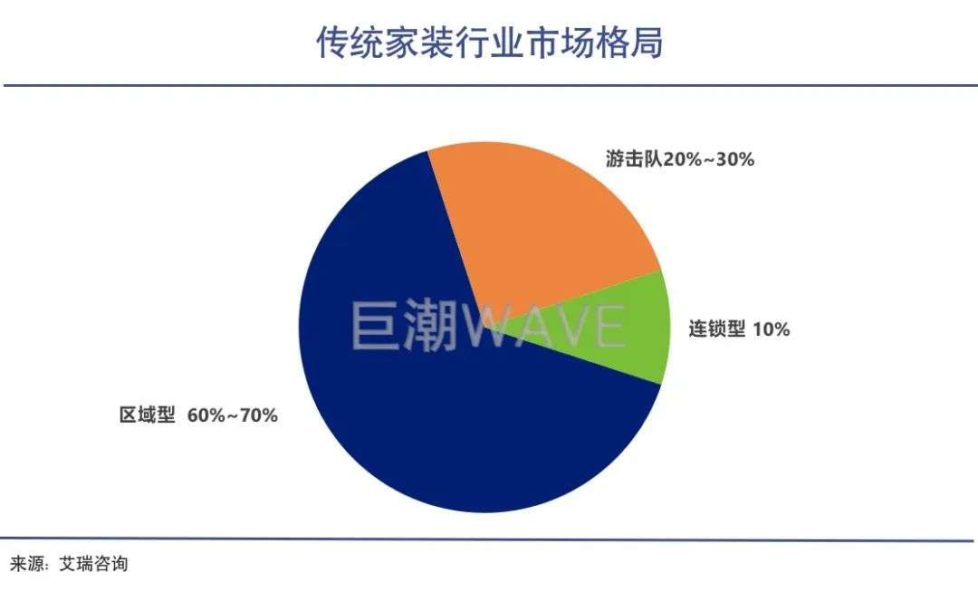 Sun Zhengyi escapes from the shell - iNEWS