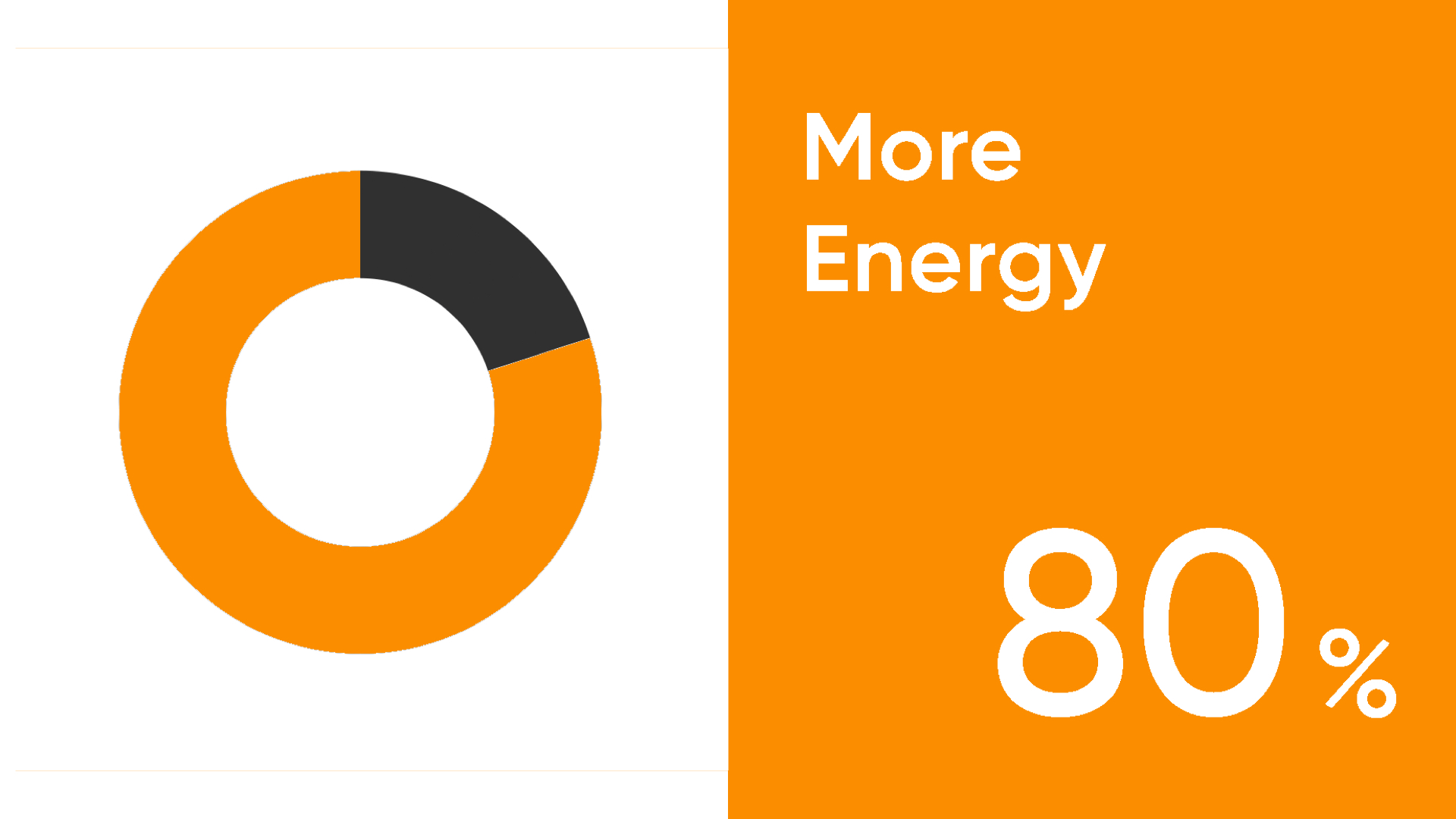 Why do new energy brands need a set of professional energy storage vi ...