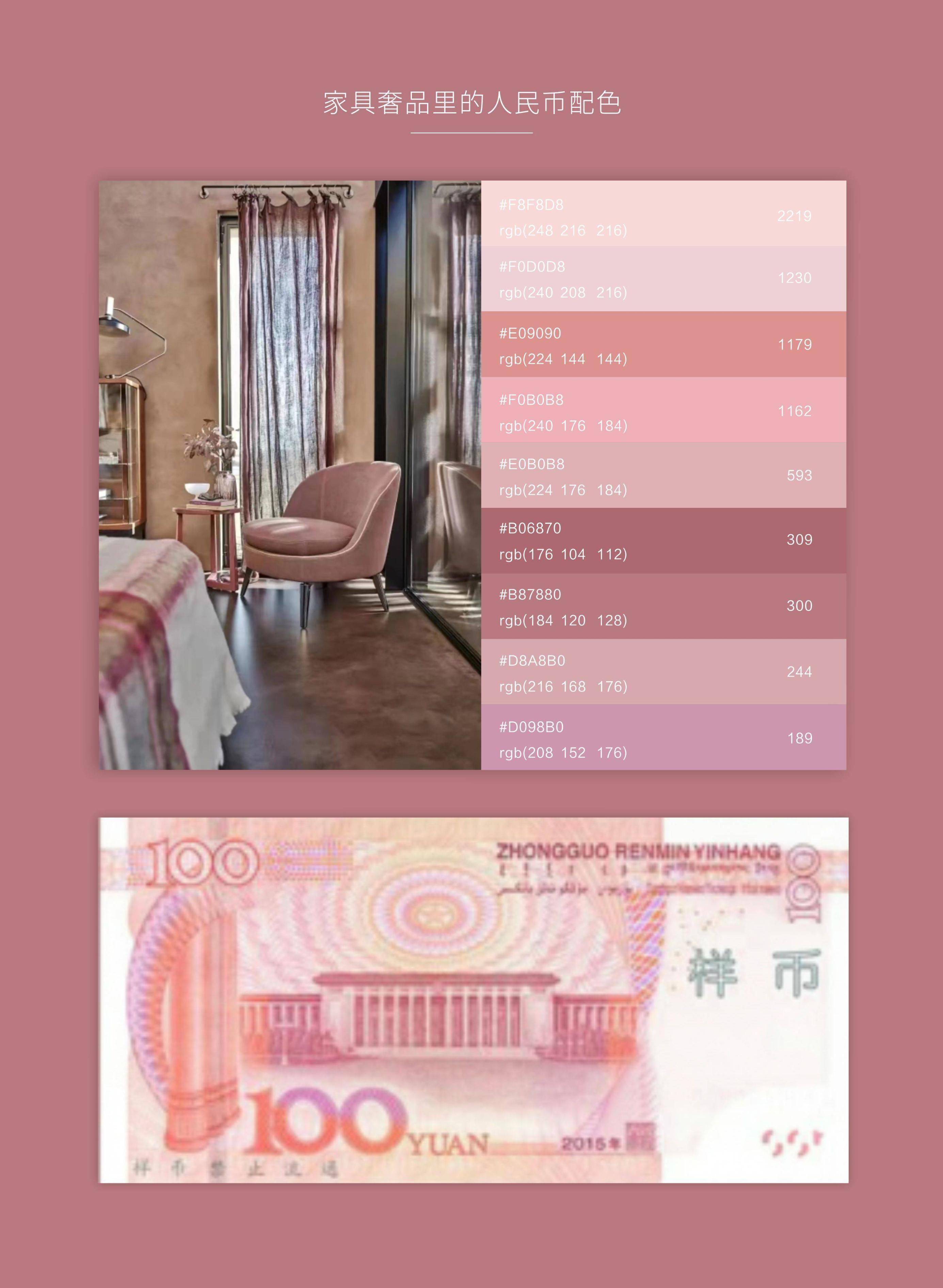 I didn't expect it, the color matching of RMB is too amazing - iNEWS