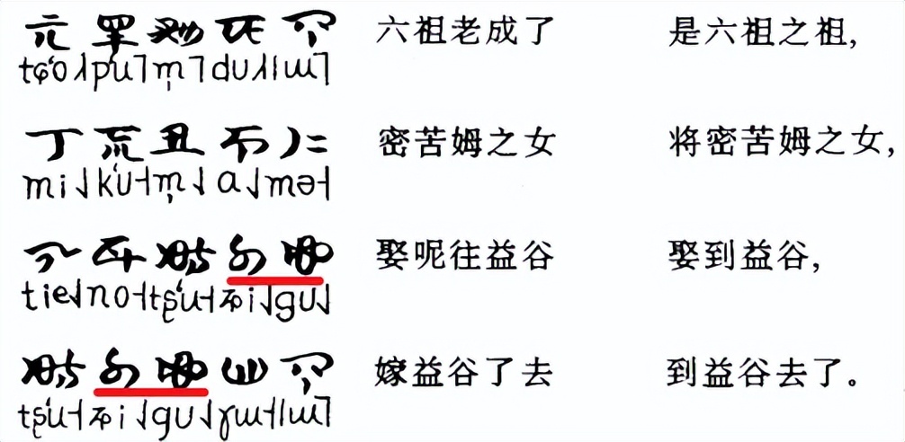 The Queen Mother of the West visited by King Mu of Zhou is Kunming ...