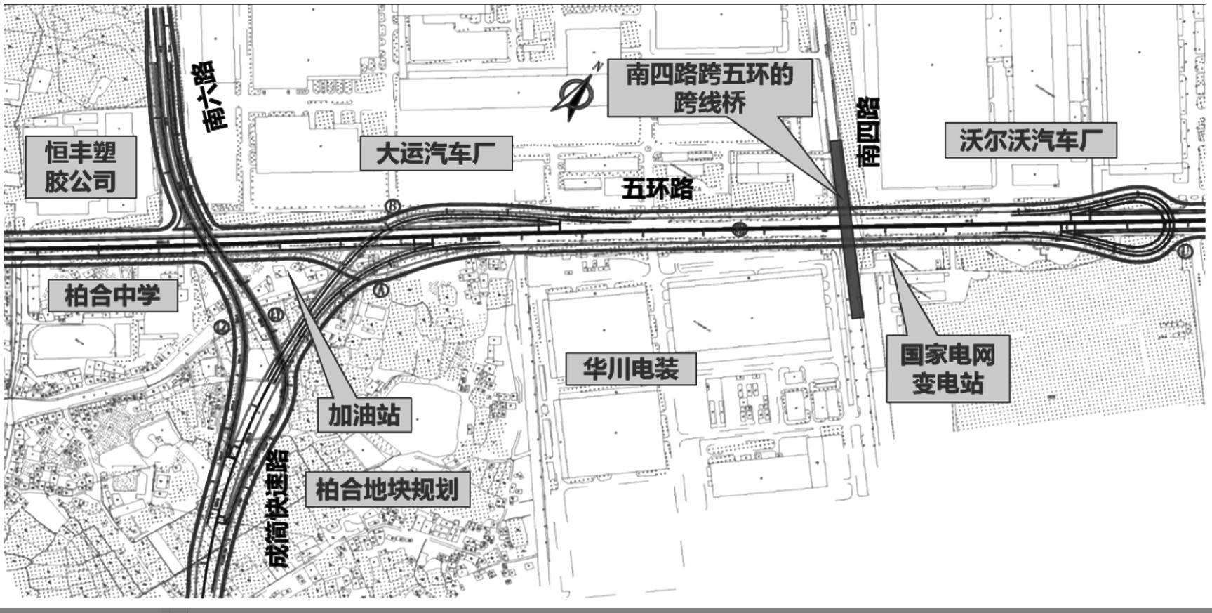 Analysis of Typical Schemes of Interchange Interchanges in Urban ...