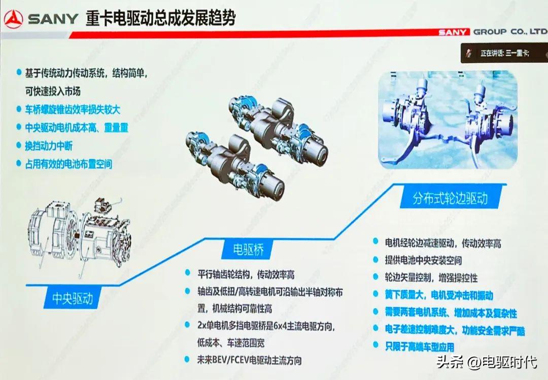 Commercial vehicle integrated/distributed electric drive axle, who will ...