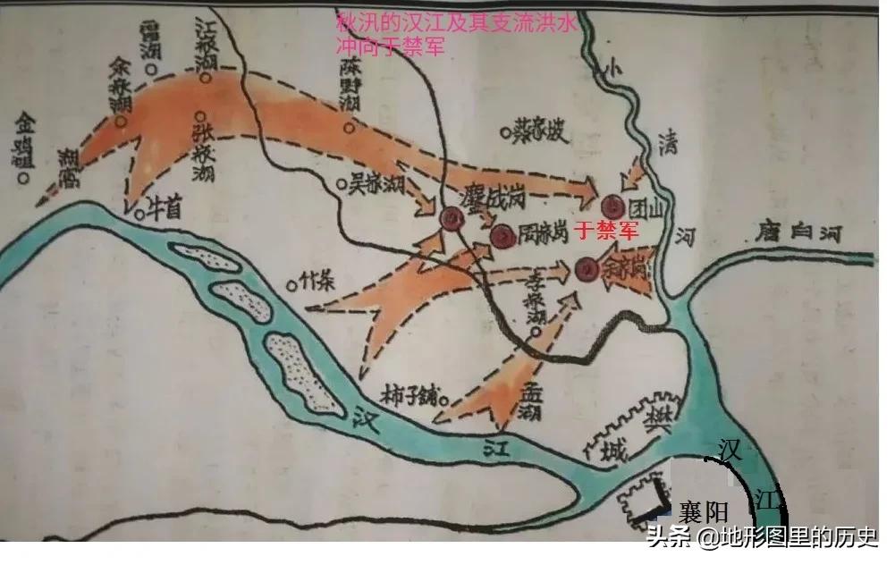 Looking at the rise and fall through the basin (7): The water in the ...