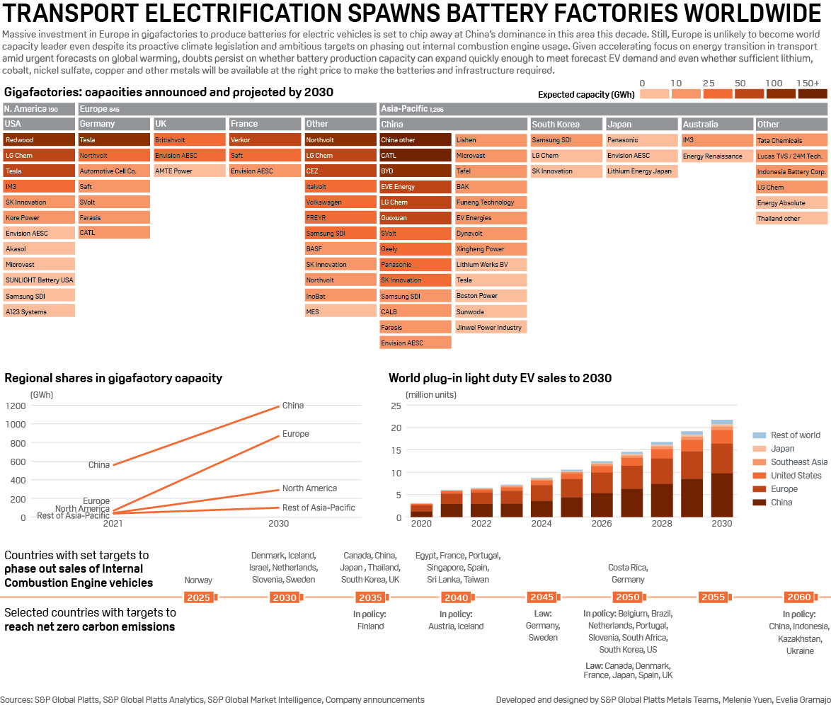 Tesla faces growing challenges - iNEWS