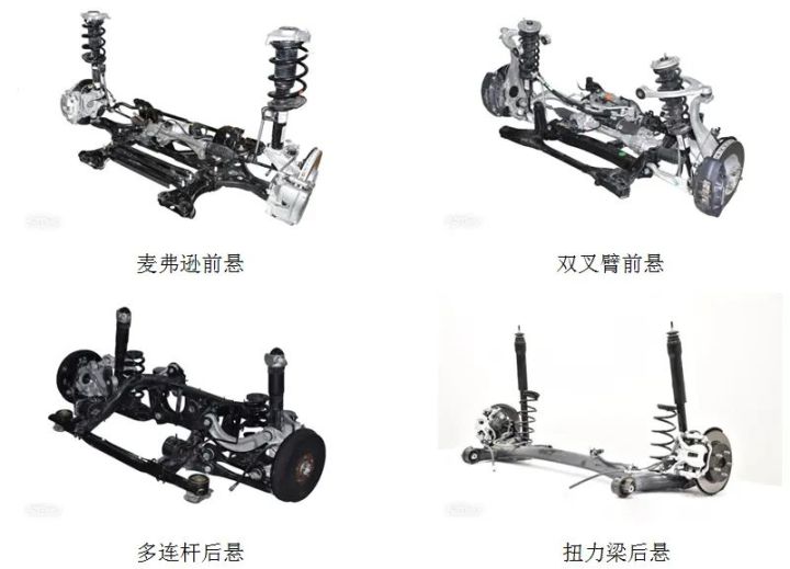 Brief Discussion on Structural Design of Front Subframe - iNEWS
