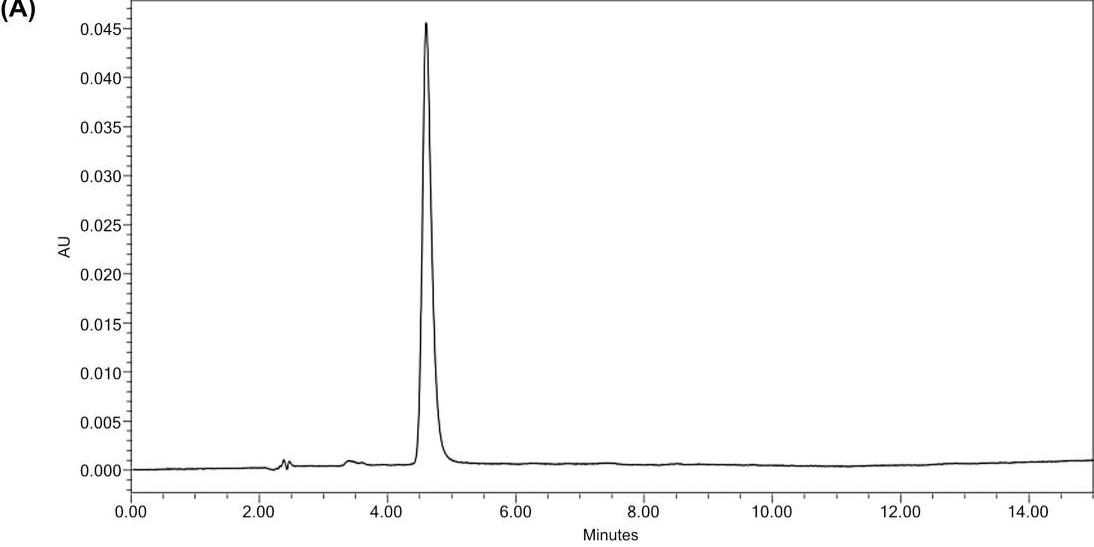Revealing the Physiological Response of Antibacterial Red Linear ...