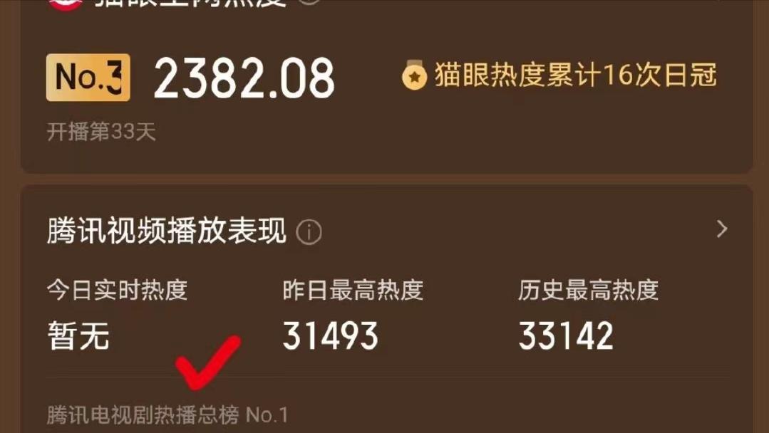 Zhang Tianyang: A man who only got "Koi" Cheng Sanshu after several ...