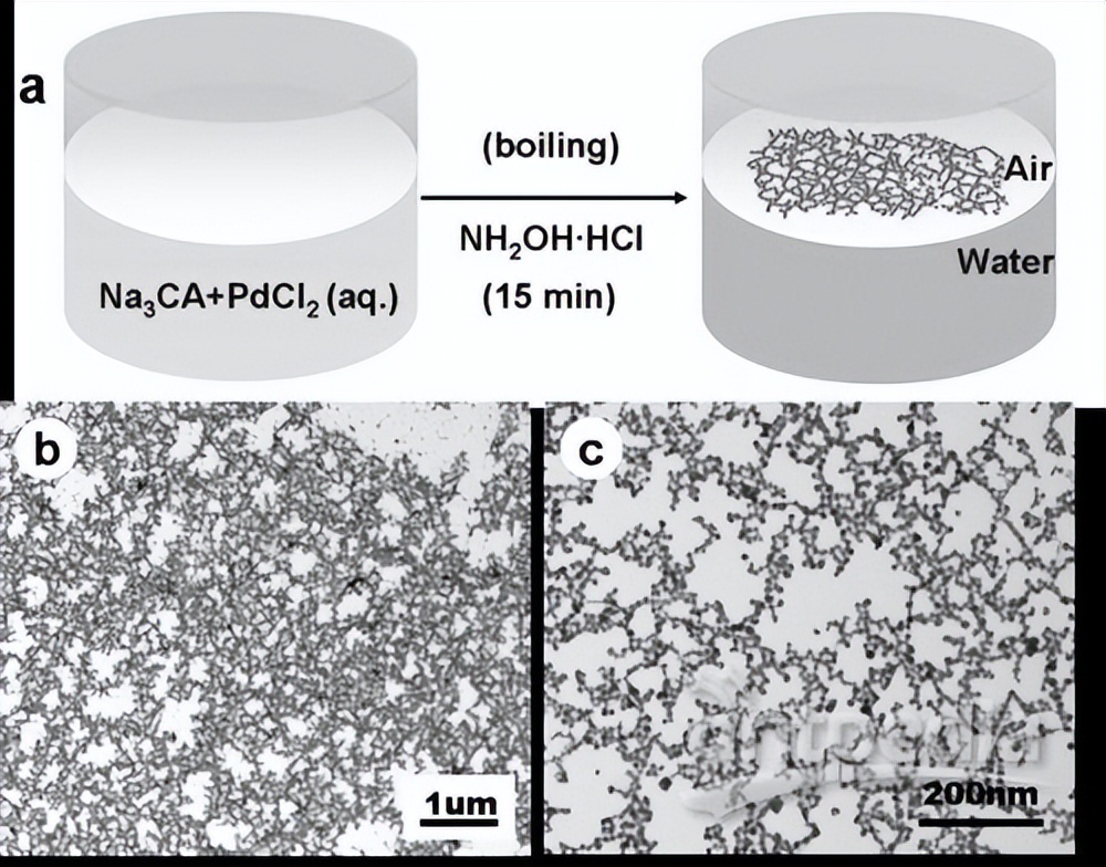 Degradation of thermo-optical properties of ITO film aluminized ...