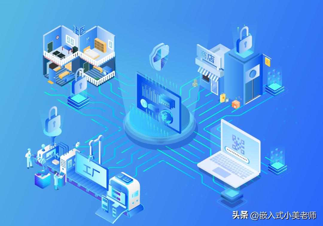 Comparative analysis of communication distance between NB-IOT and LORA ...