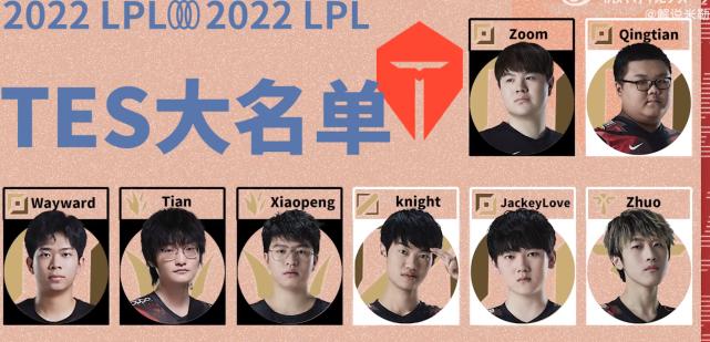 Three LPL S-level teams are released: EDG and RNG are on the list ...