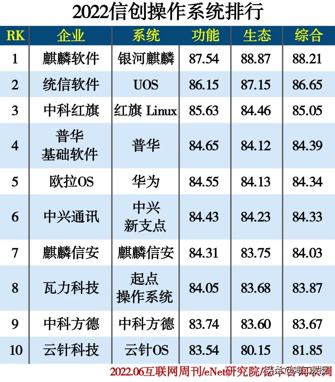 Chinese software scared Bill Gates - iNEWS