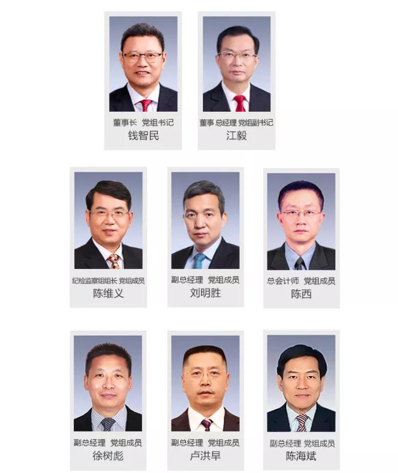 Main leaders of State Power Investment Group - iNEWS