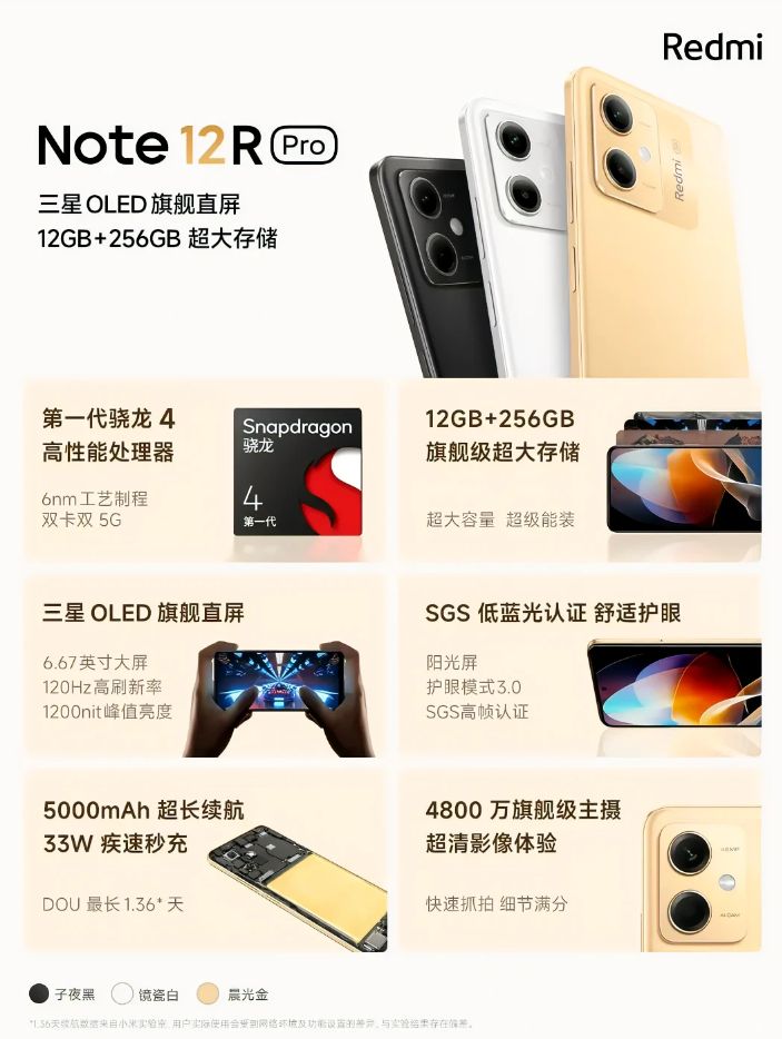 Redmi Note 12R Pro mobile phone listed, 12GB+256GB for 1799 yuan - iNEWS