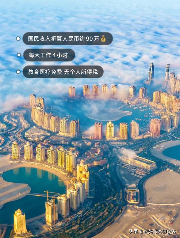 20 cold facts about Qatar, take you to understand the real Qatar - iMedia