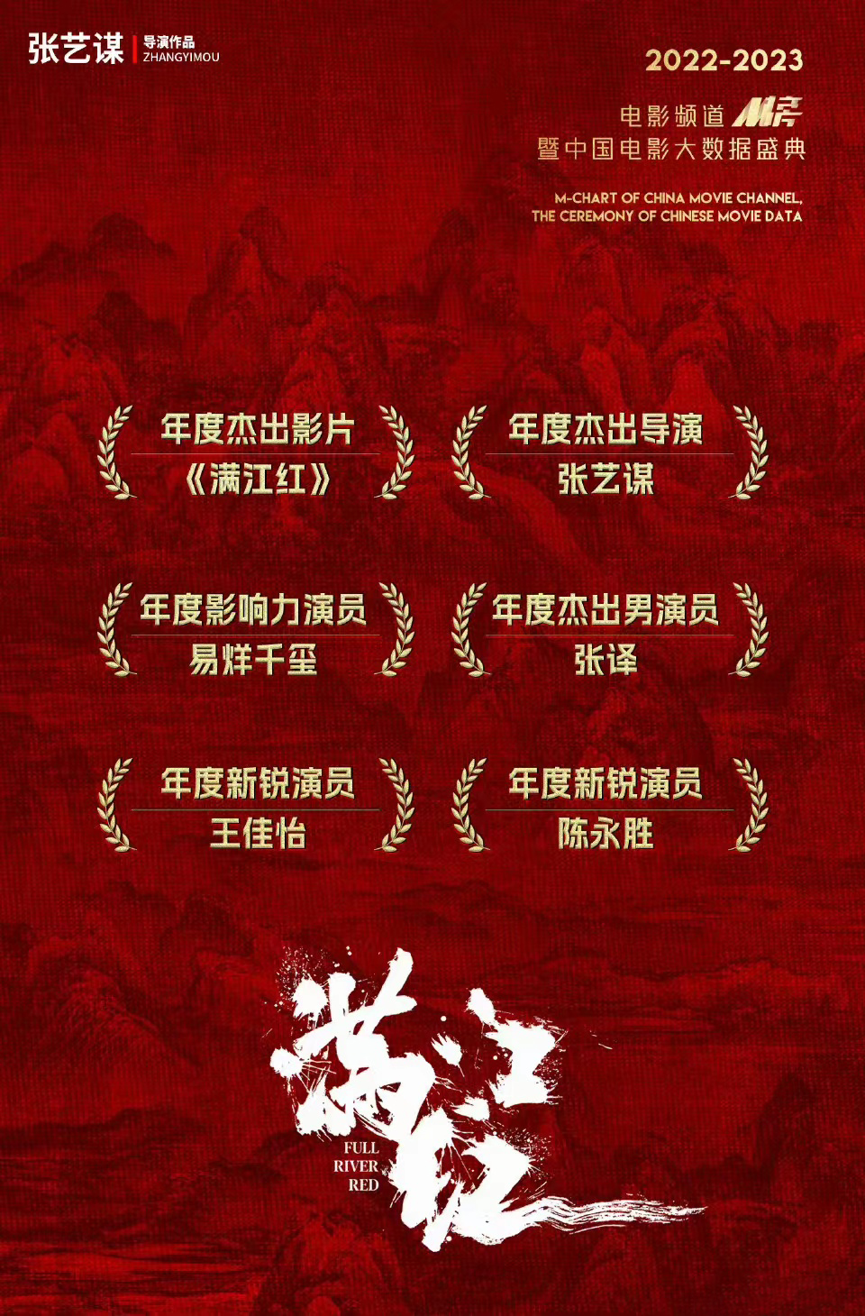 After two grand ceremonies, "Full River Red" won 9 awards, and ...