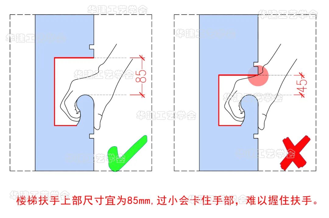 Interior Design Construction Drawing Legends (HJSJ Beginner's Guide ...