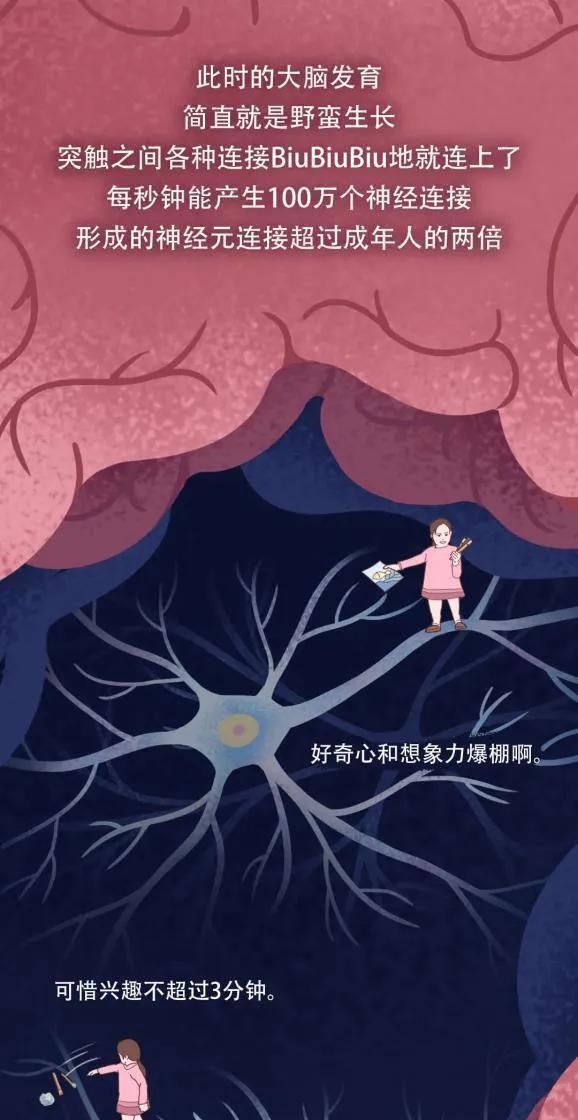 Why does the brain "lose" the memory before the age of 3?What did you ...