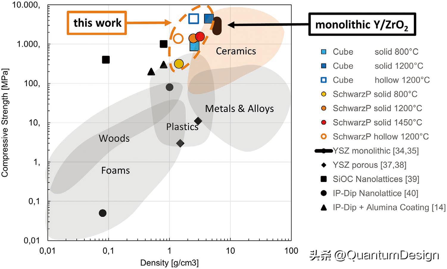 Femtosecond laser micro-nano processing integrated system brings ...