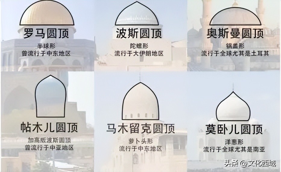 Changes in the architectural style of mosques - iNEWS