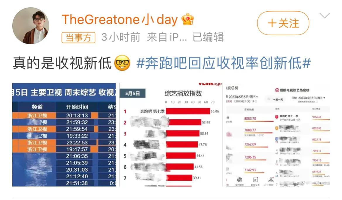 No! The ratings of Running Man hit a record low. It was a hit back then ...