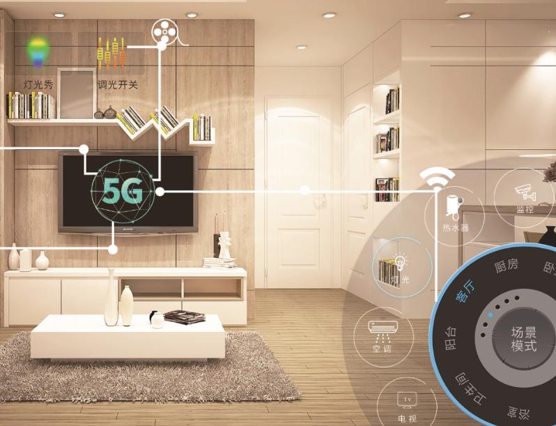 Four categories of smart home: smart furniture, smart home appliances ...