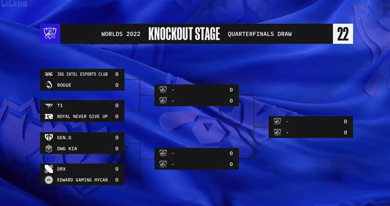 S12 quarterfinals RNG and T1 - iNEWS